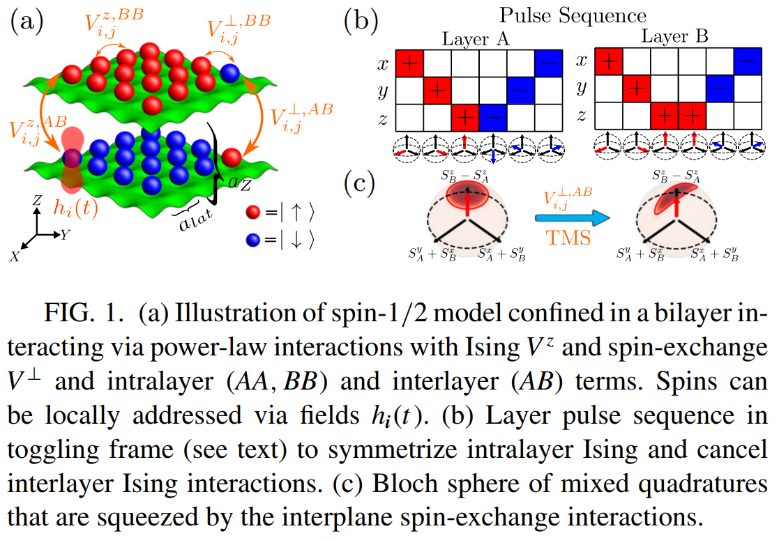 About Me - Arman Duha / Homepage